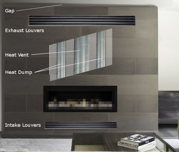 Infinity 50 Linear Gas Fireplace - Mr. Fireplace